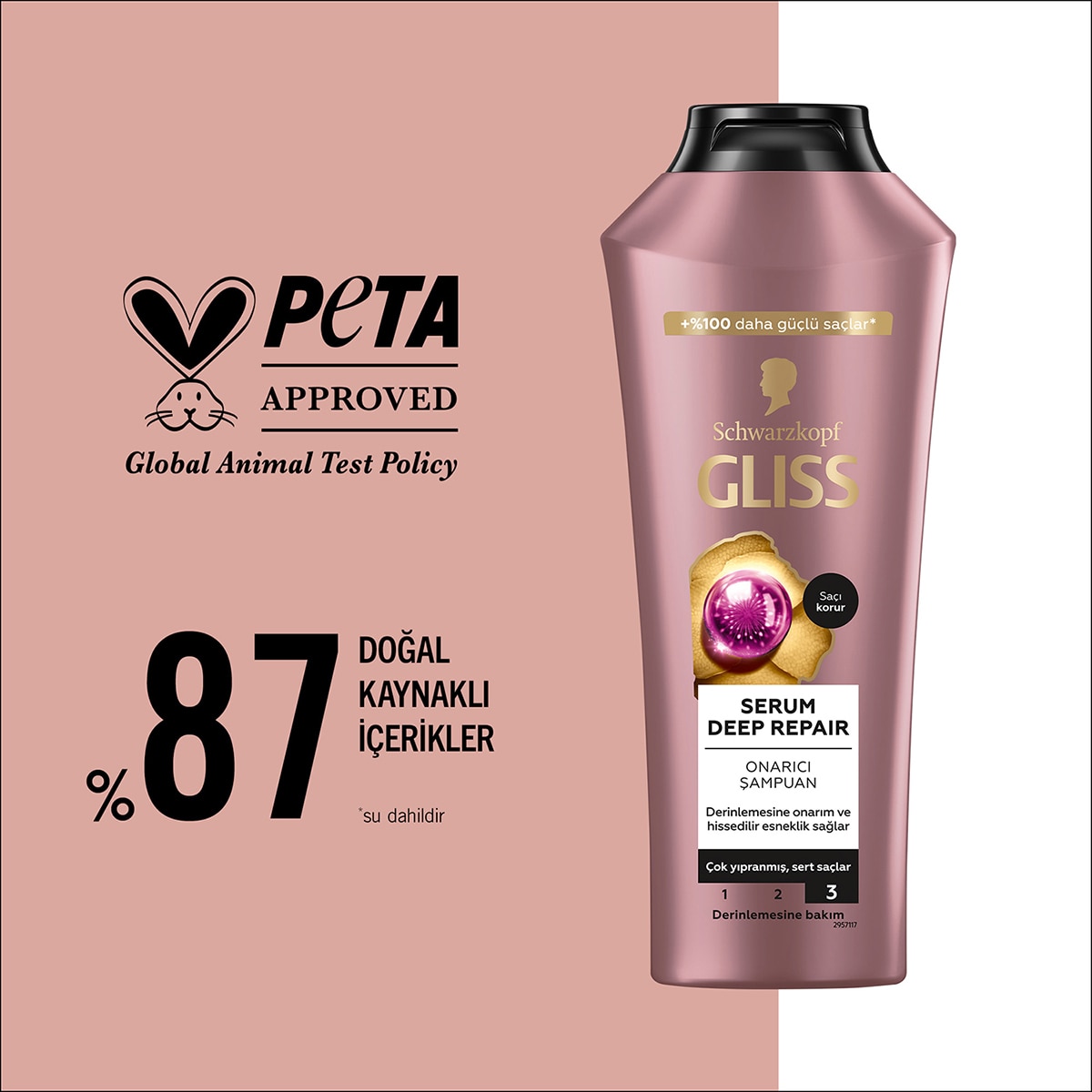 GLISS Gliss Şampuan Deep Repair 400 ml 1400385 | Watsons